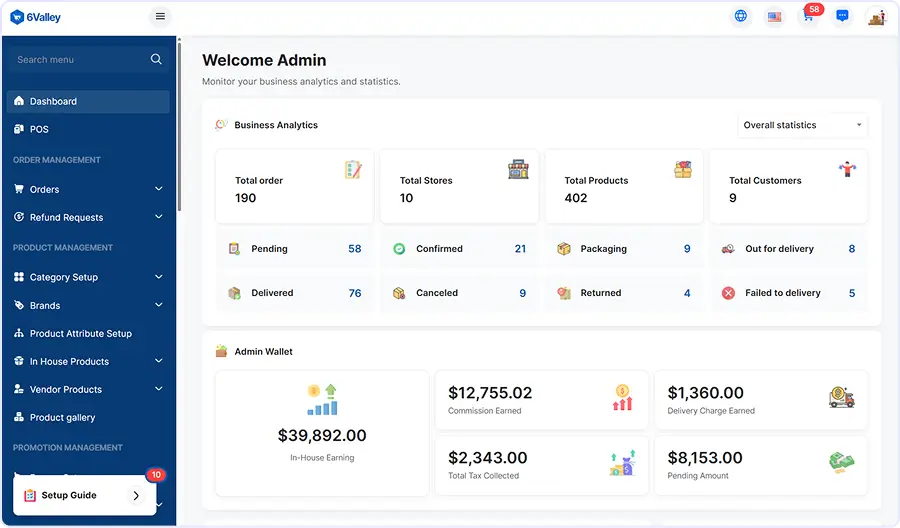 Active eCommerce CMS vs 6Valley: Which One Better?